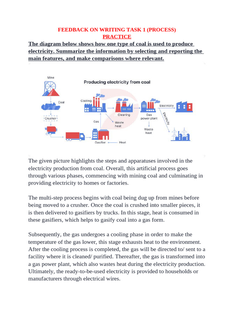 Feedback On Writing Task 1 (Process) | PDF