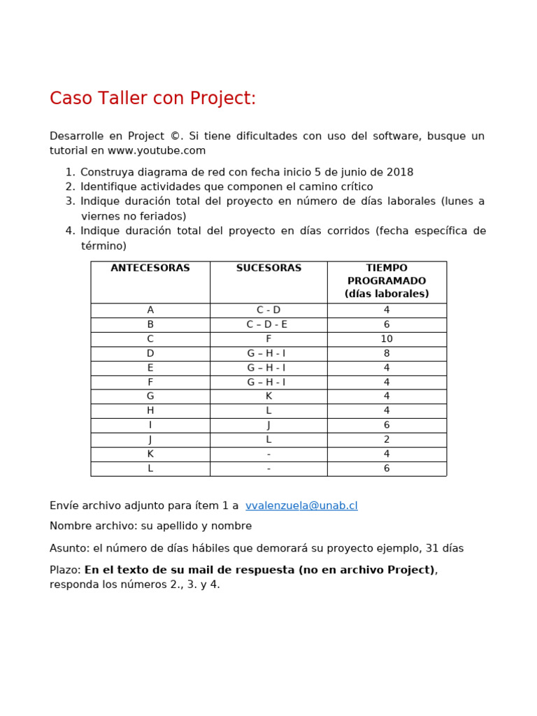 Taller Clase 9 Taller Proyect-1 | PDF