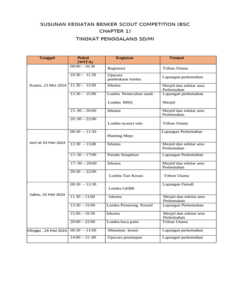 Susunan Acara Kegiatan | PDF