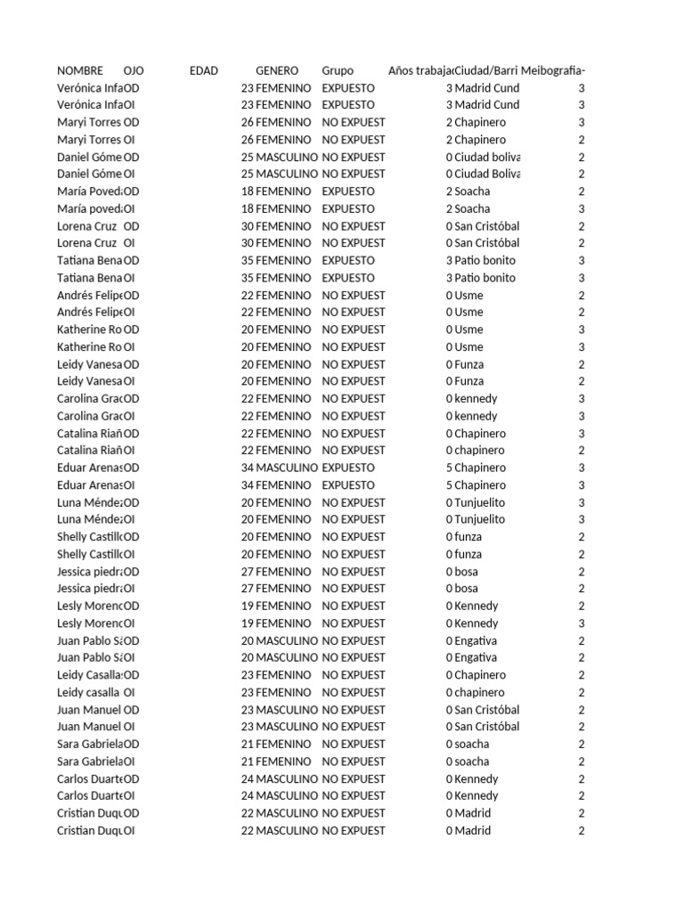 Base de Datos Final Combinados | PDF