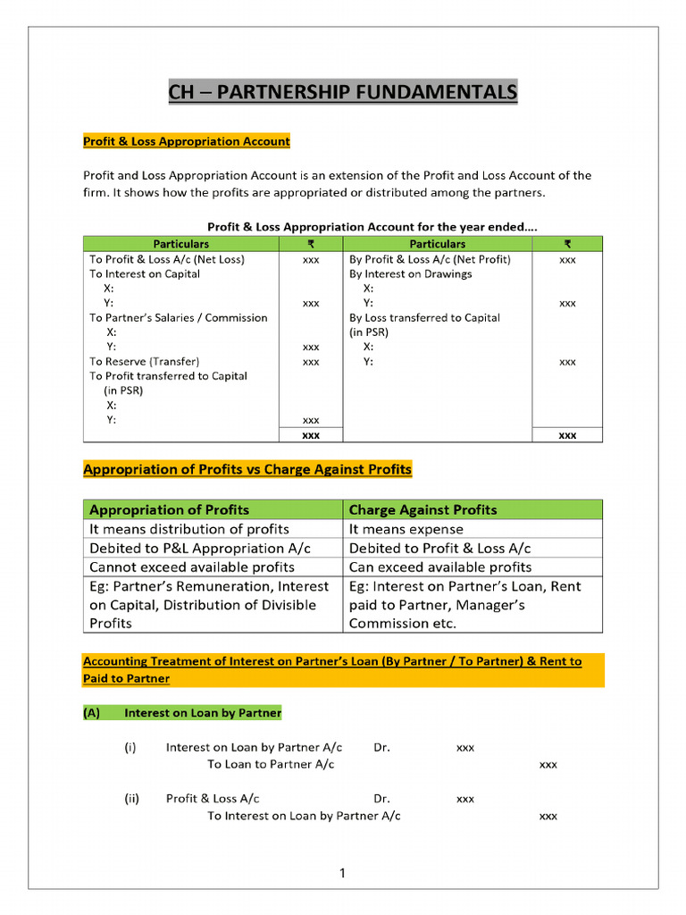 Accounts Full Concepts | PDF