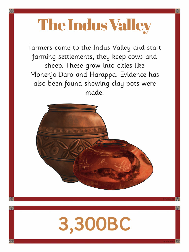 The Indus Valley Timeline Posters | PDF