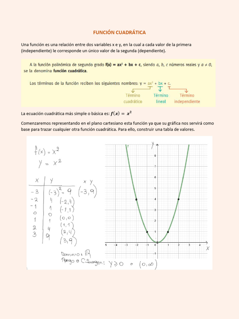 Introducción a la función cuadrática | PDF
