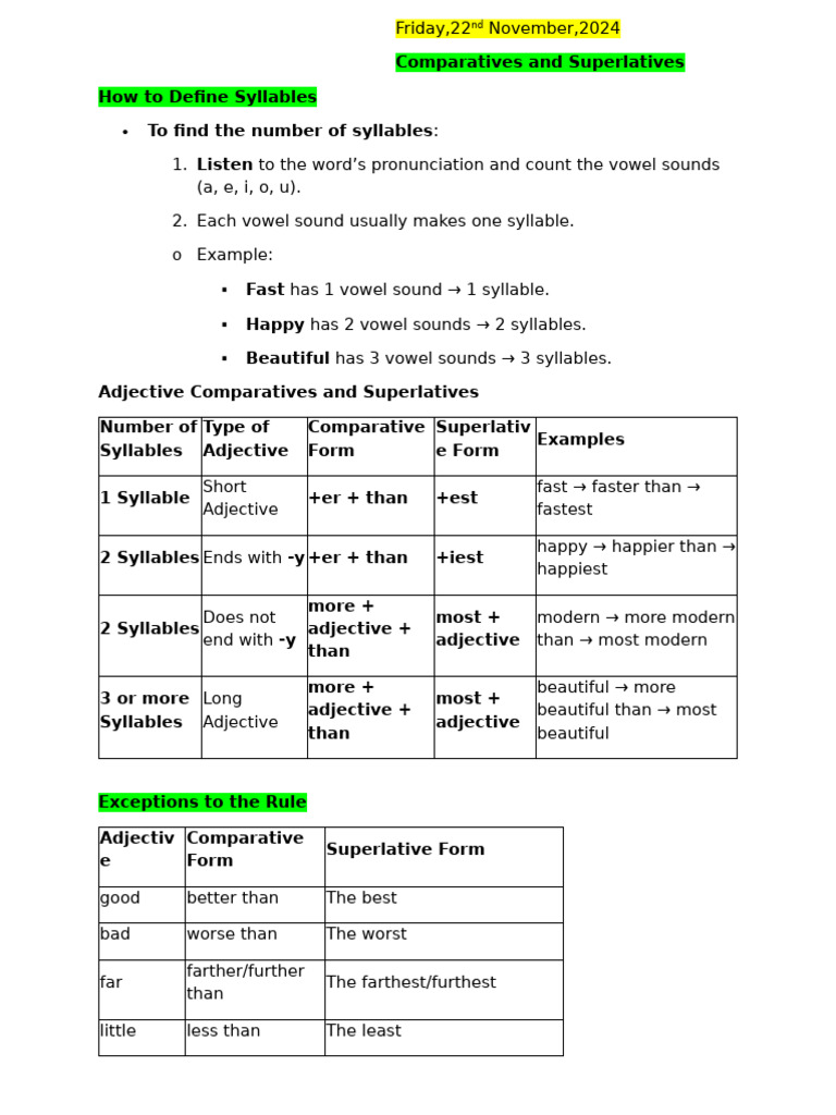 Amessoudi12 - Comparatives and Superlatives | PDF | Language Families | Phonology