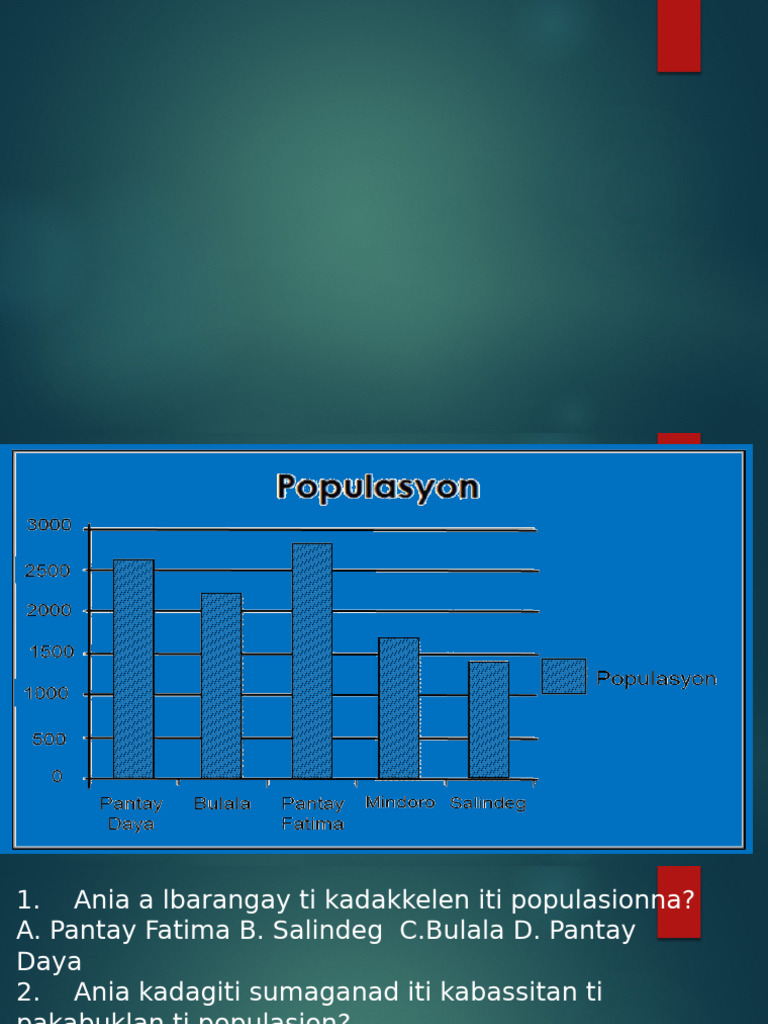 AP Populasyon Worksheet | PDF