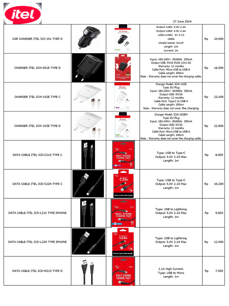 Katalog Itel | PDF | Usb | Battery Charger