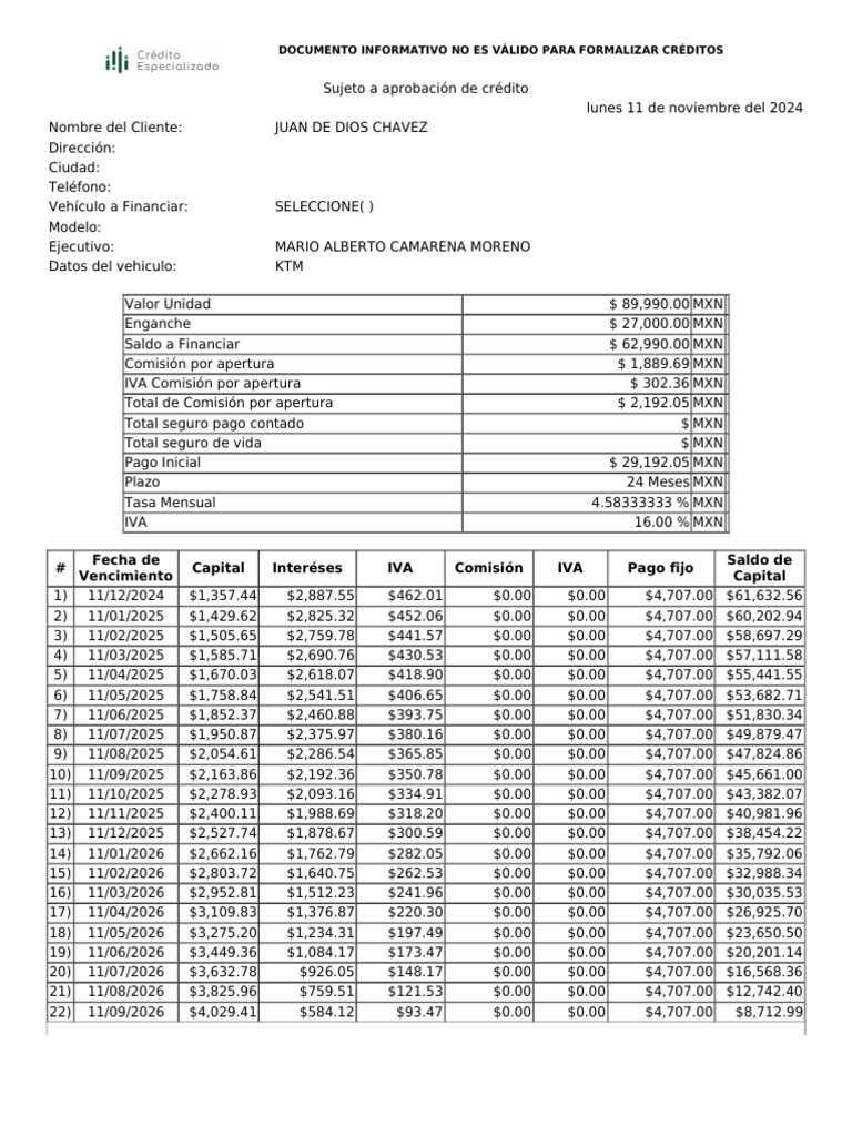 Cotizacion - RICARDO - JUAN DE DIOS CHAVEZ | PDF