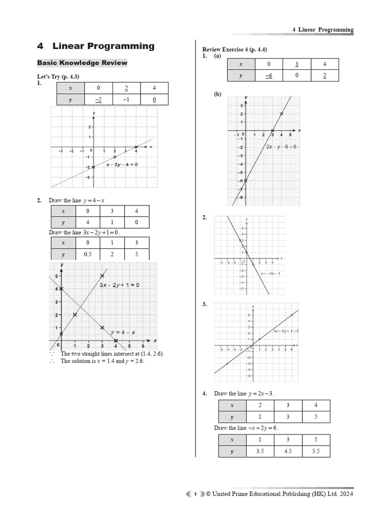 Hkdse Mathematics In Action 3rd Edition 5a Chapter 04 Linear Programming Full Solution
