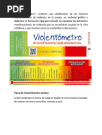 Violentómetro: Identifica y Previene la Violencia | PDF | Violencia | Agresión