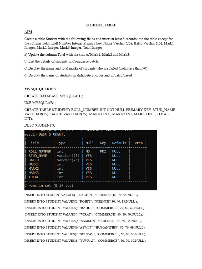 MYSQL Lab First 6 Questions | PDF | Data | Data Management