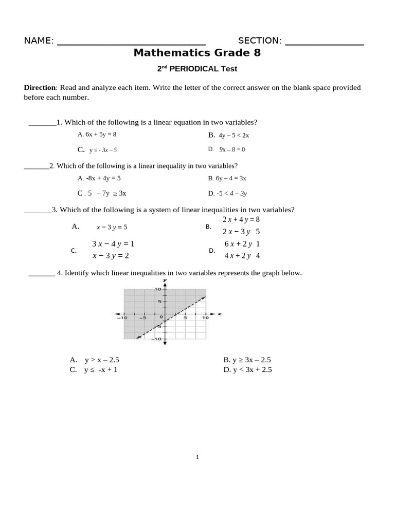 2nd PERIODICAL Test G8 Math | PDF | Function (Mathematics ...