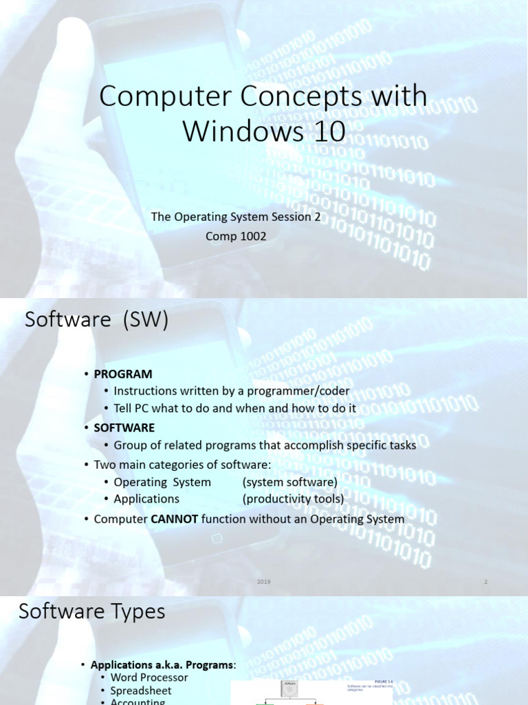 2W10 - DG - Session - 2 - Computer - Concepts V4 | PDF | Process ...