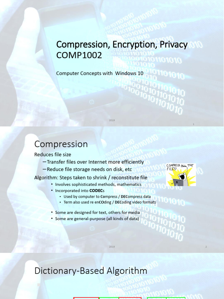 6W10 - DG - Session 6 - Compression, Encrpytion V3 | PDF | Data Compression | Public Key ...