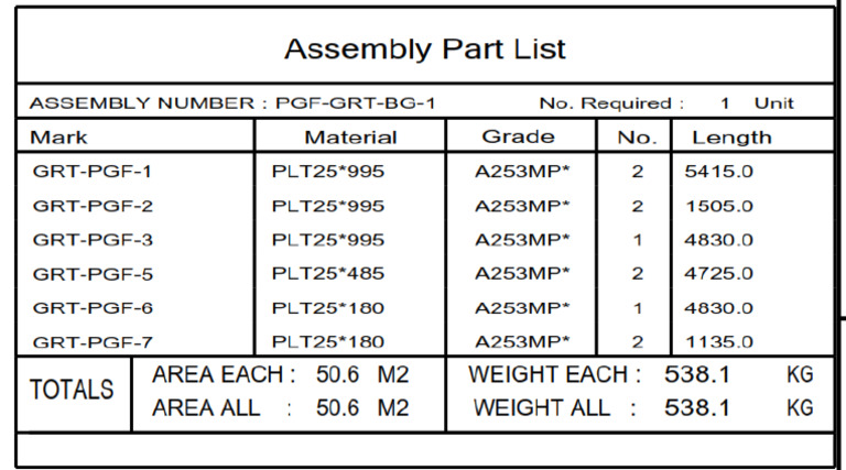 Part List 1 | PDF