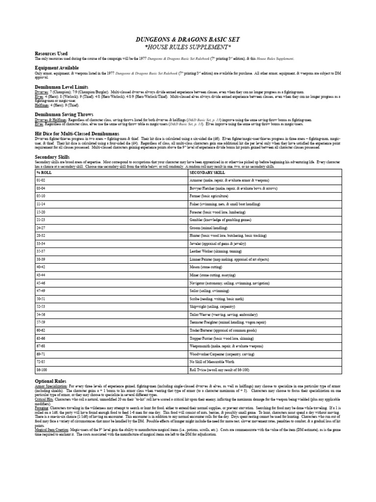 D&D Basic Set Holmes House Rules Supplement | PDF | Dungeons & Dragons | Dwarf (Dungeons & Dragons)