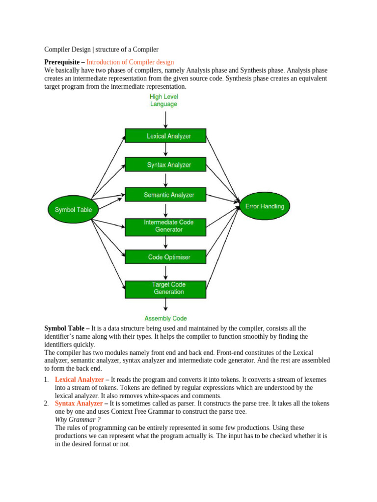 Compler | PDF | Parameter (Computer Programming) | Data Type