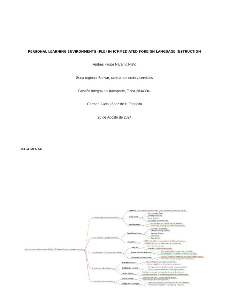 Personal Learning Environments | PDF