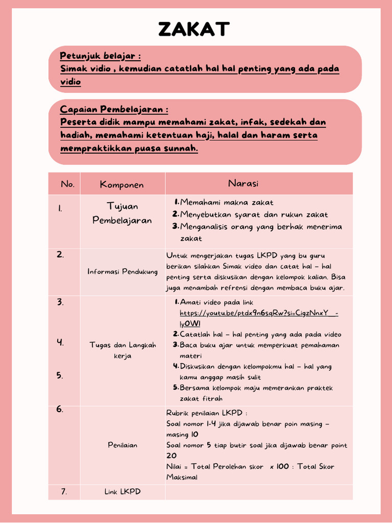 8166 LKPD PABP Kelas 5 Zakat | PDF