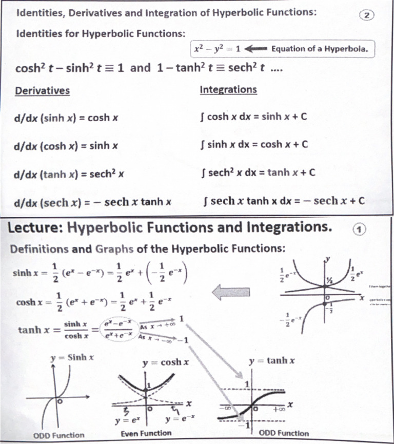 Calculus 2 Washer and Disk | PDF
