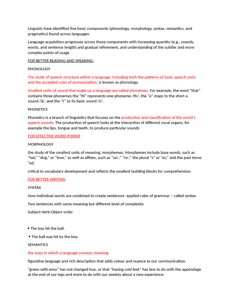 Components of English Language | PDF | Morphology (Linguistics) | Phonology