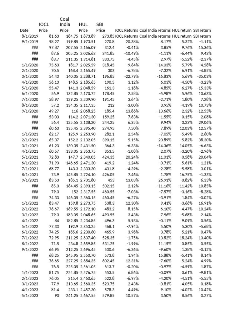 Portfolio Simulation | PDF | Applied Mathematics | Statistical Analysis