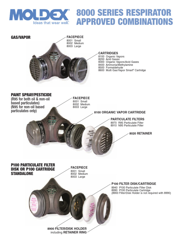 Filtro Serie 8000 Moldex Aprovados | PDF | Atmosphere | Personal Protective Equipment
