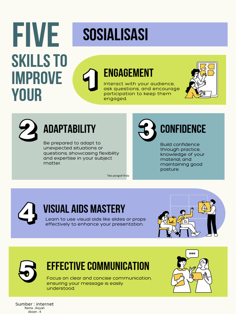 5 Skills for Effective Communication | PDF