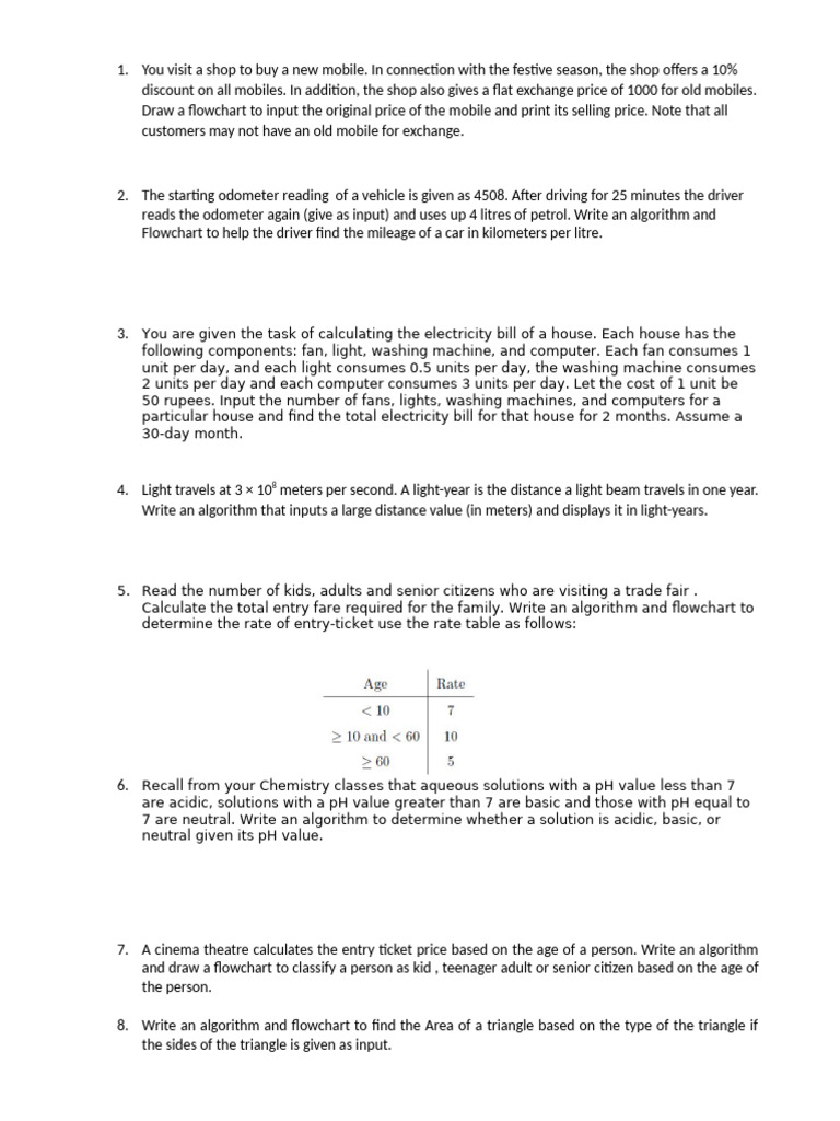 Tutorial Questions | PDF | Profit (Economics) | Algorithms Tutorial Questions | PDF | Profit (Economics) | Algorithms