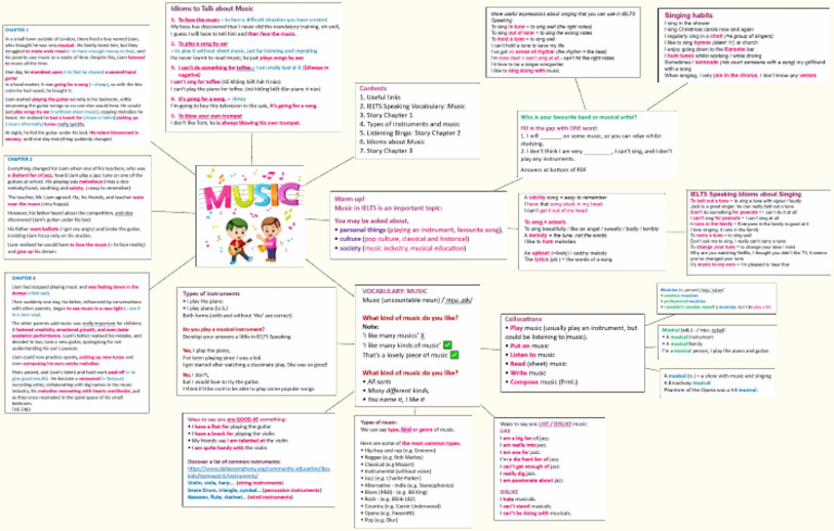 Topic Music Mindmap Cont Singing | PDF