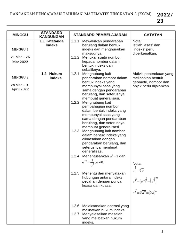 RPT Math F3 2022 | PDF