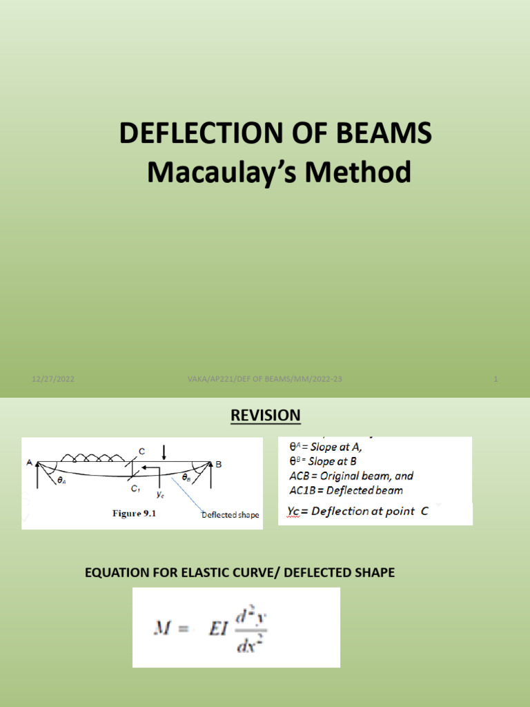Deflection of Beams - MM | PDF | Beam (Structure) | Mechanical Engineering