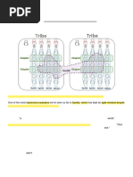 Scaling Agile at Spotify: Squads & Tribes | PDF | Scrum (Software ...