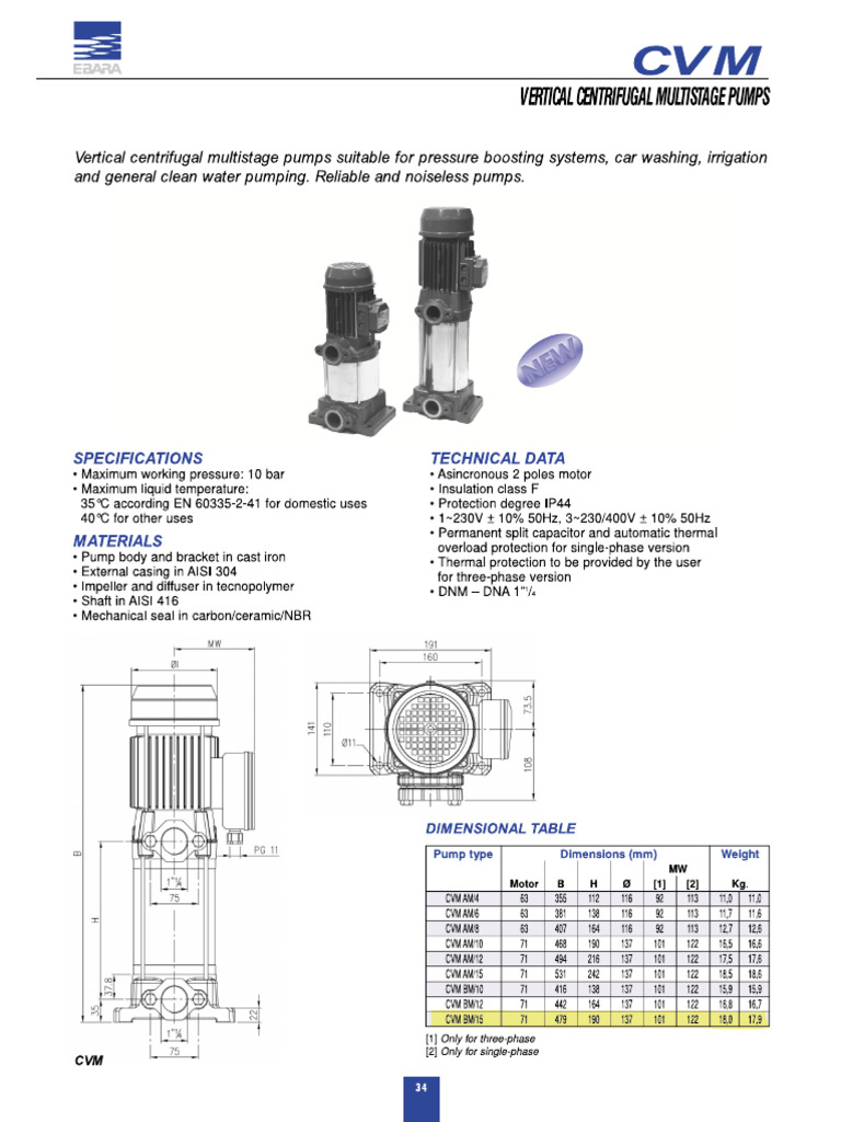 High Pressure Pump - Ebara | PDF