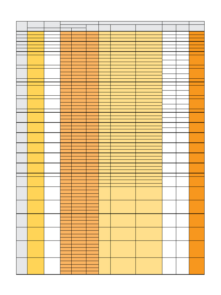 OD Chart | PDF | Pipe (Fluid Conveyance) | Mechanical Engineering