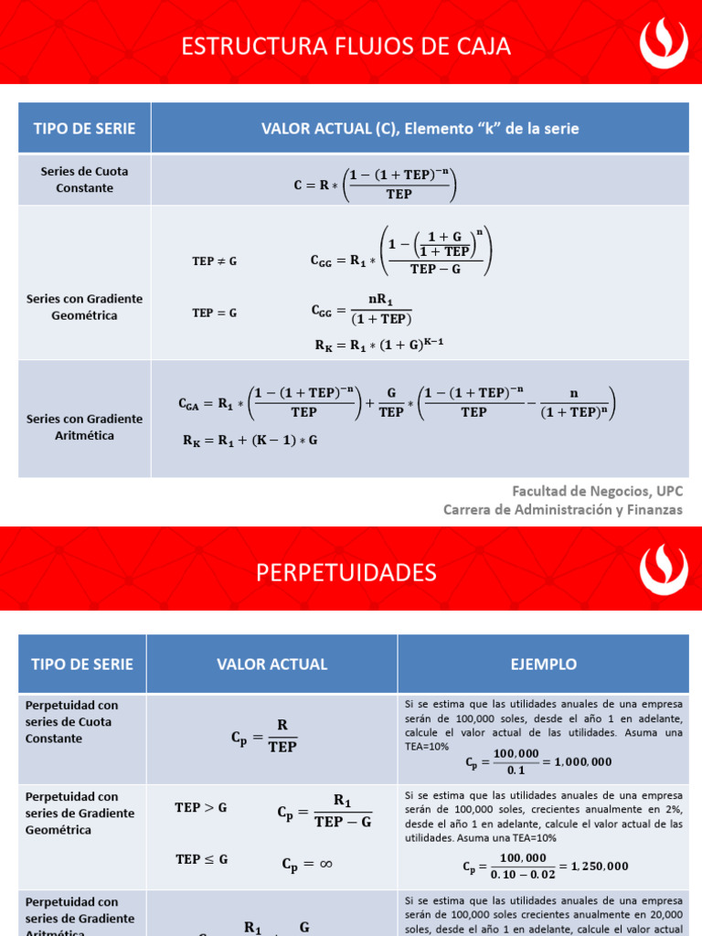 Flujos de Caja y Evaluación de Inversiones | PDF | Contabilidad ...