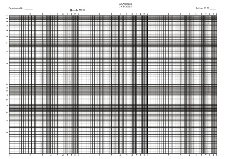 Graph Paper (Log-Log) 2x3 | PDF