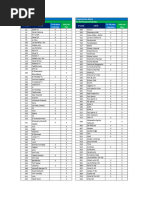 Listar Canales Completa - Megacable - Televisión, Telefonía e Internet ...