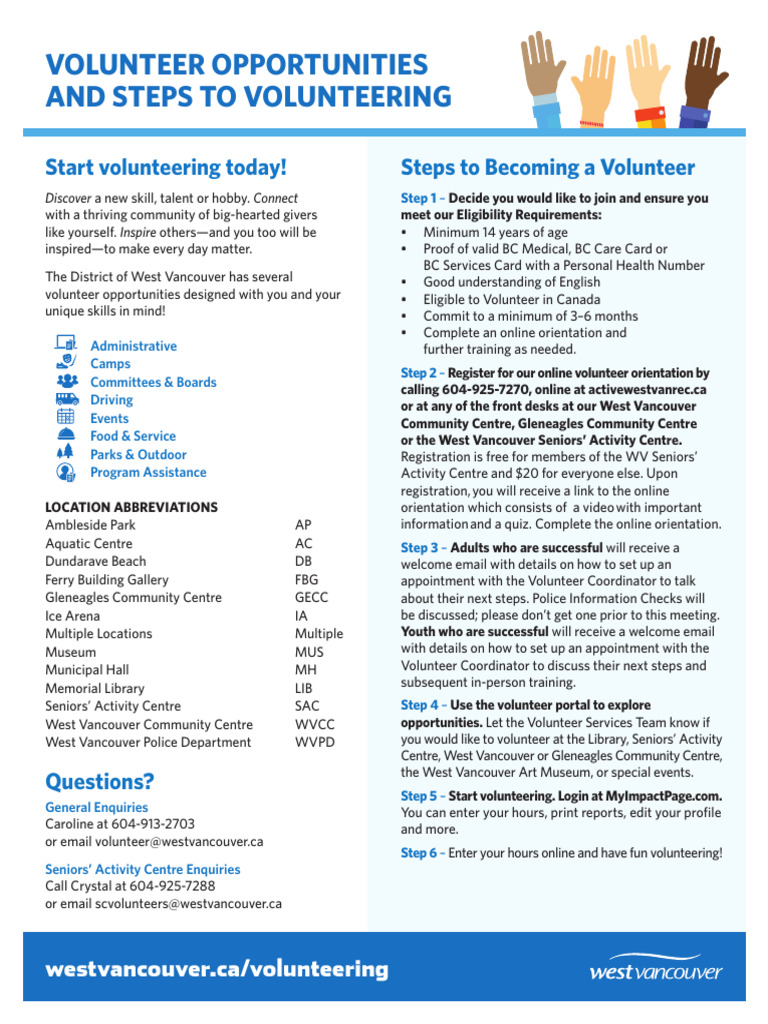 Volunteer Opportunities Handout 2023 v2 | PDF