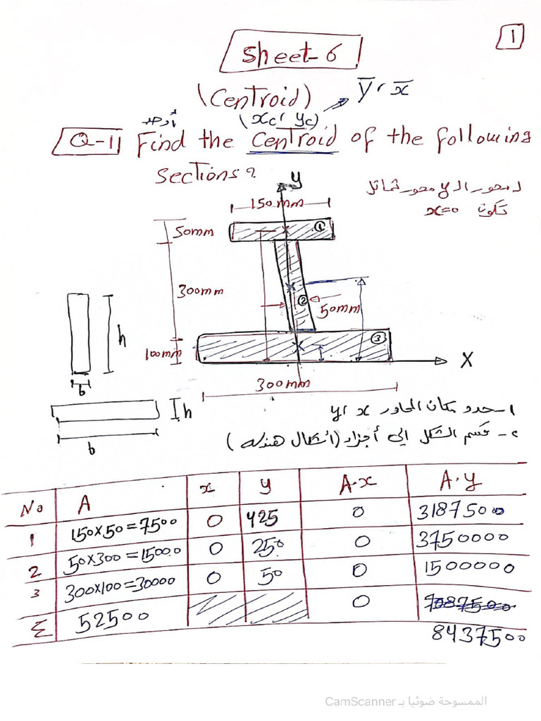 Sheet Centroid | PDF