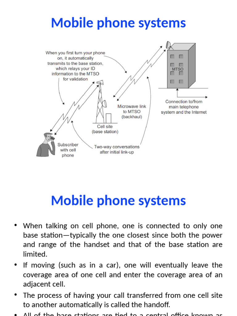 Mobile Phone Systems Pdf