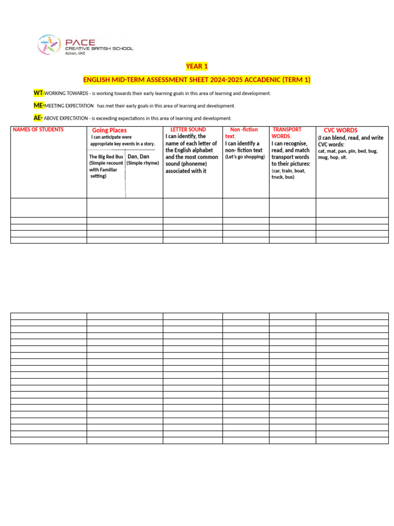 Year 1 English Mid-Term 1 Assessment Sheet | PDF