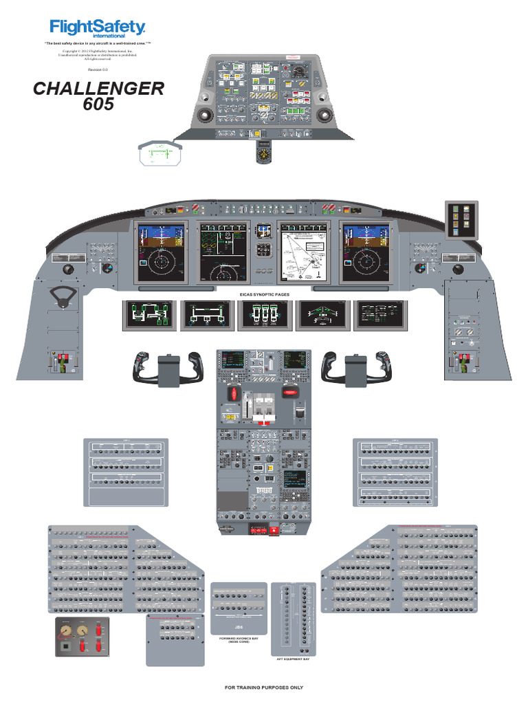 CL 605 Cockpit | PDF | Energy Technology | Manufactured Goods