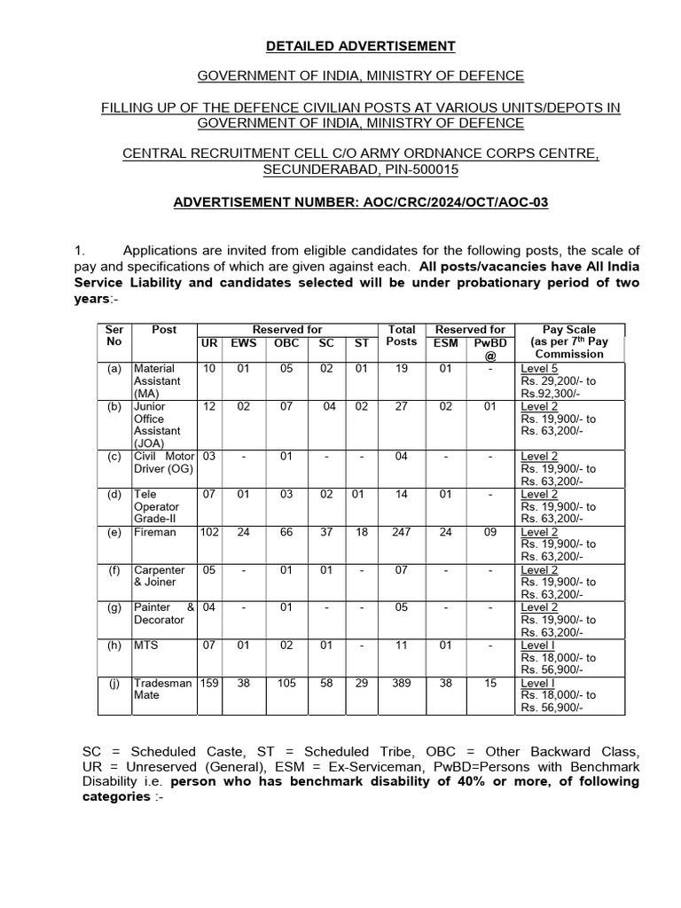 Detailed Advertisement | PDF