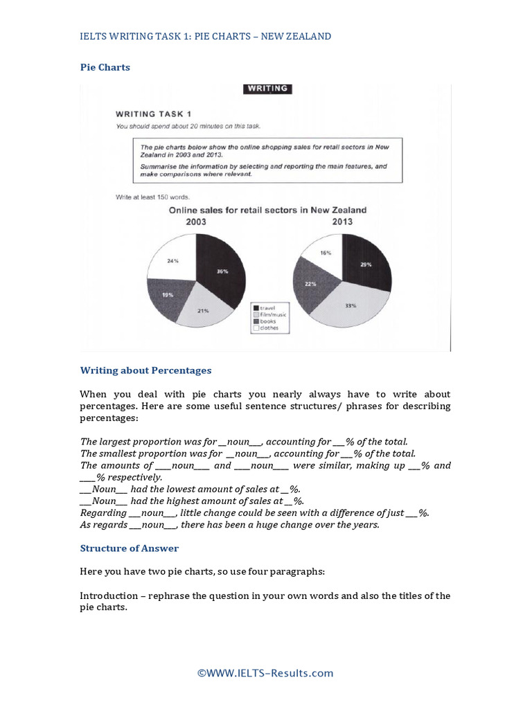Task 1 Pie Charts - New Zealand | PDF | Cognitive Science