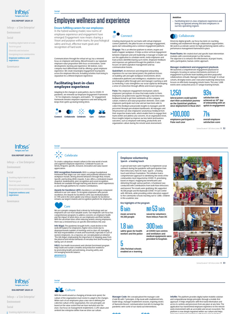 Infosys ESG Report 2020-21 Overview | PDF | Employment | Regulatory ...