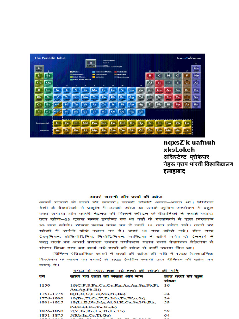 Durgesh Nandini | PDF
