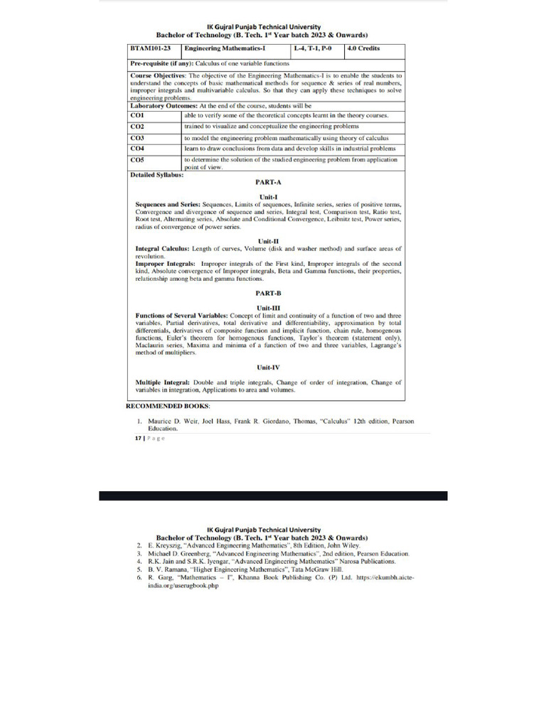 All Syllabus (Cse) | PDF