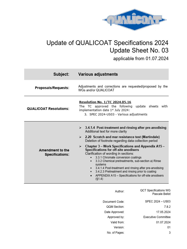 SPEC 2024-US03 - Various Adjustments | PDF | Physical Sciences | Industrial Processes