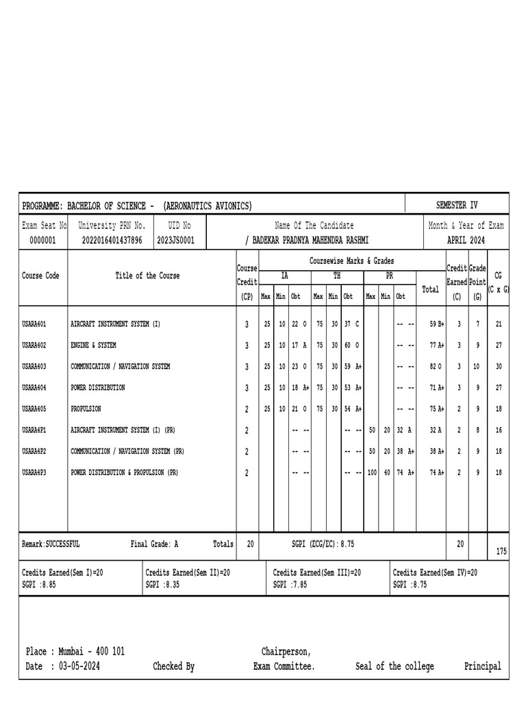 Sy BSC Aa Regular Sem 4 Grade Cards 06-06-2024 | PDF | Manufactured ...