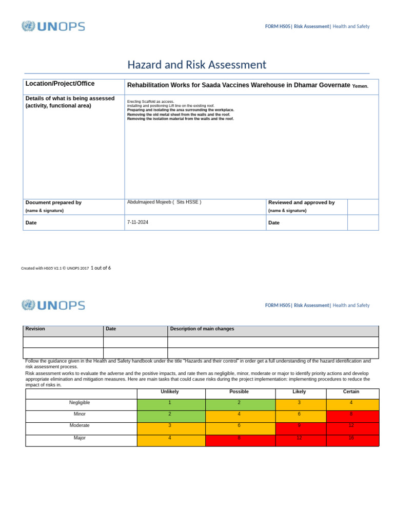 Hazard and Risk Assessment: Location/Project/Office Rehabilitation ...